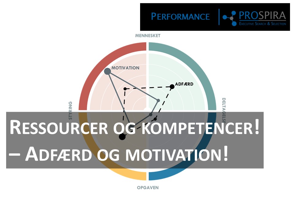PROSPIRA Teamanalyse - Hvad er status kort før transfervinduets lukning ...